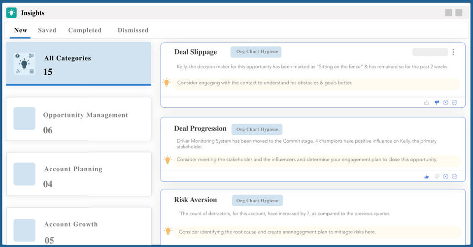 DemandFarm Pricing, Reviews and Features (July 2023) - SaaSworthy.com