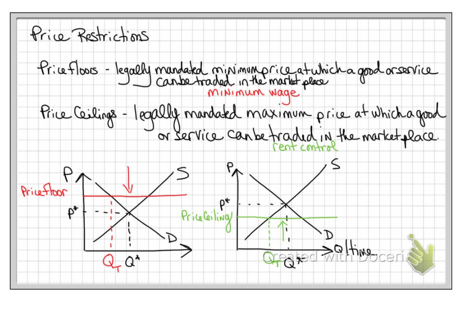 Doceri Pricing, Reviews and Features (December 2023) - SaaSworthy.com