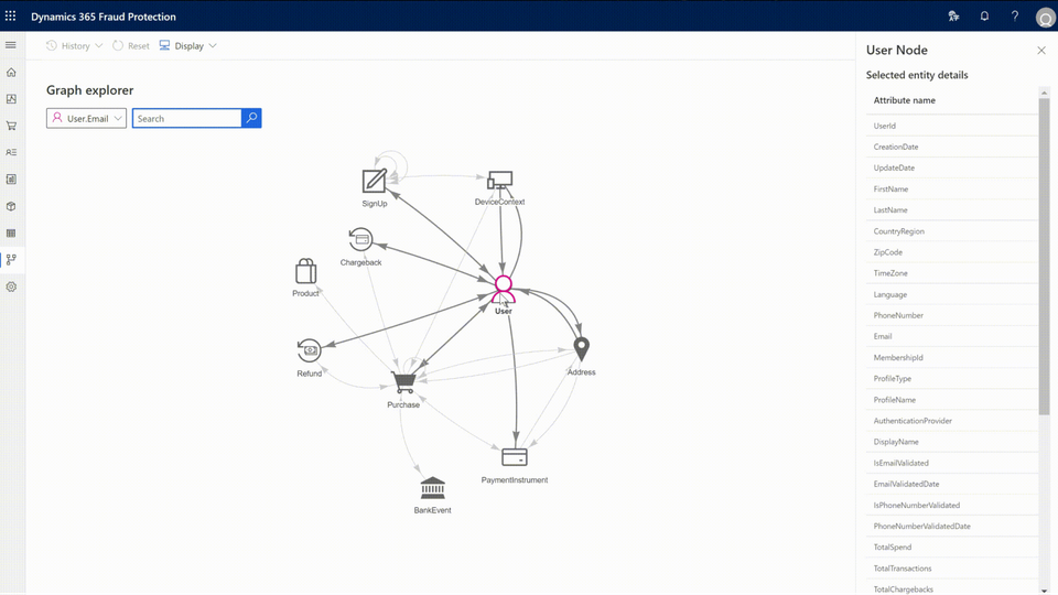 Dynamics 365 Fraud Protection Pricing, Reviews and Features (August ...