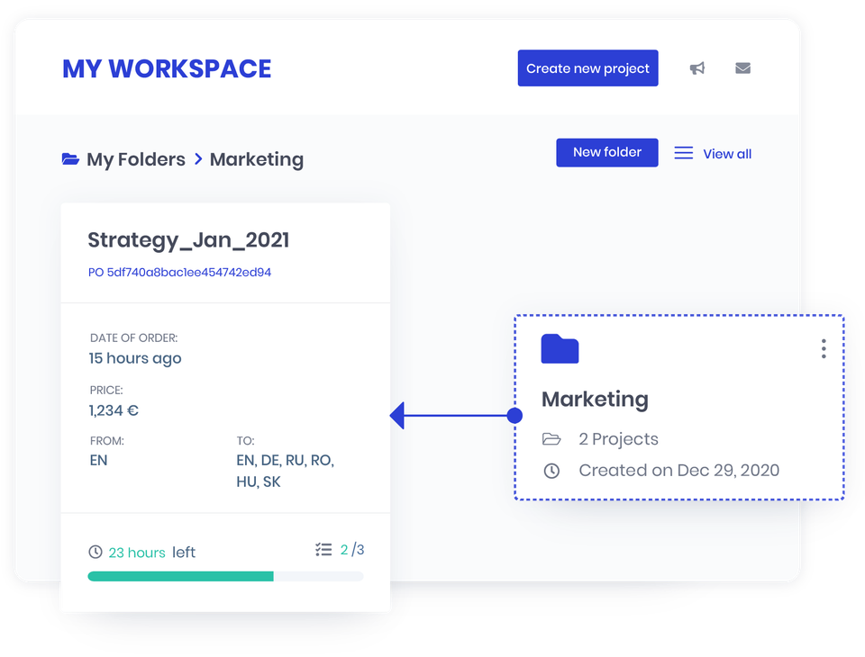 EasyTranslate Pricing, Reviews and Features (August 2023) - SaaSworthy.com
