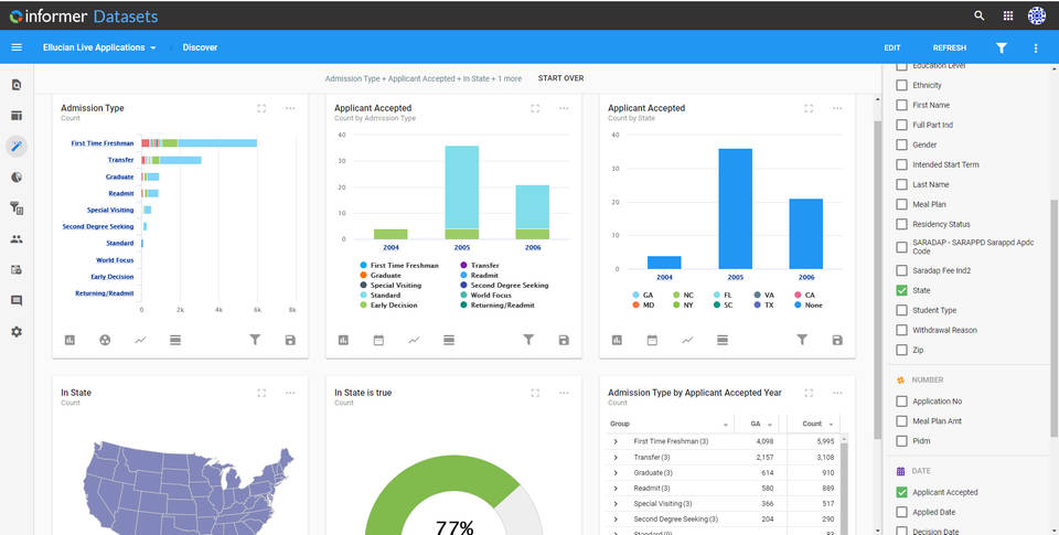 Entrinsik Informer Pricing, Reviews and Features (June 2022 ...