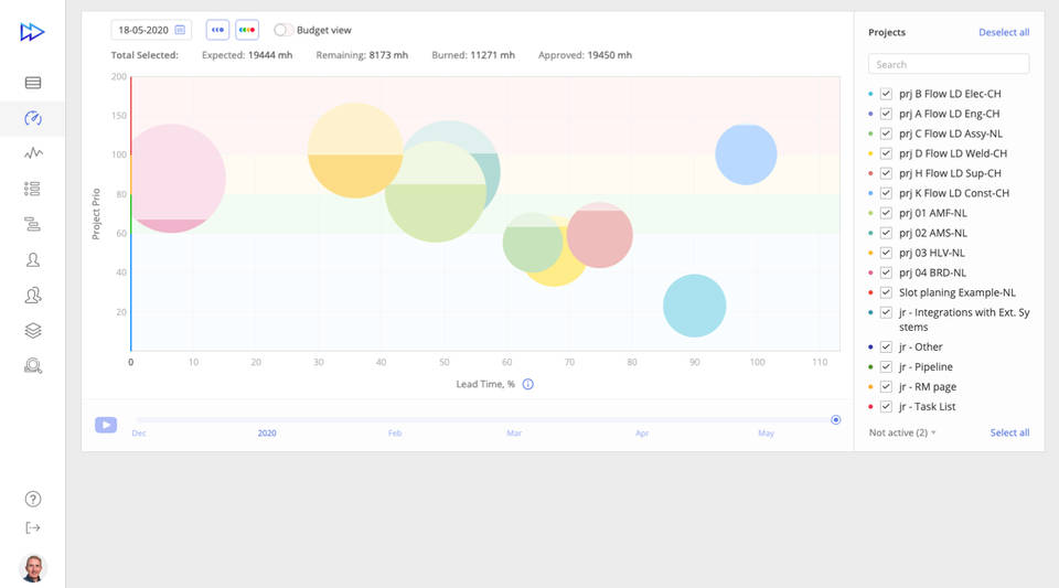 Epicflow Pricing, Reviews and Features (November 2023) - SaaSworthy.com