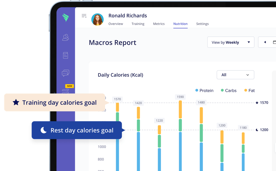Everfit Pricing, Reviews and Features (June 2023) - SaaSworthy.com