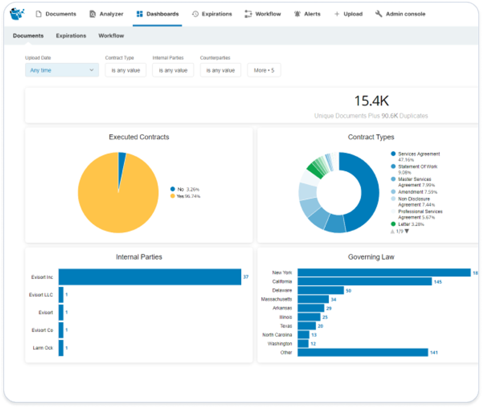 Evisort Pricing, Reviews and Features (October 2023) - SaaSworthy.com