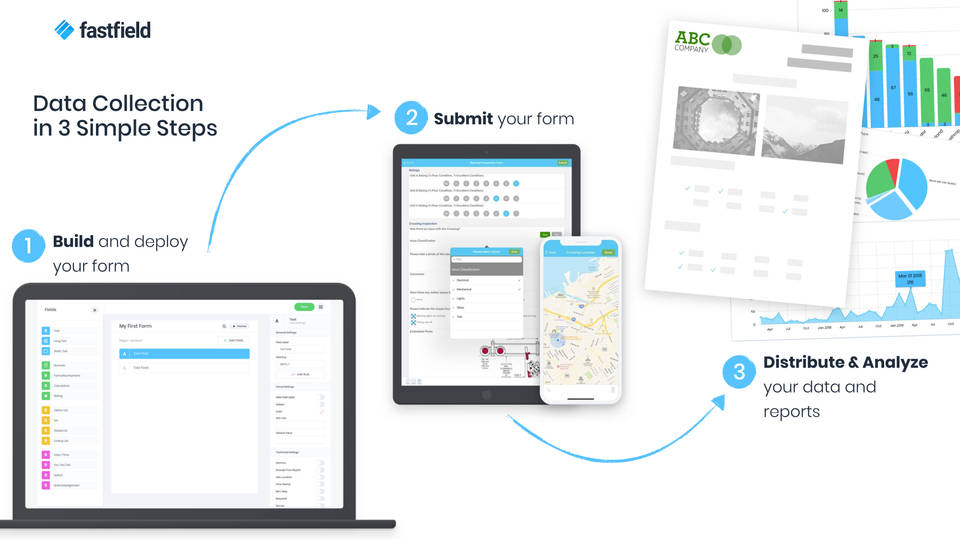 FastField Pricing, Reviews and Features (October 2022) - SaaSworthy.com