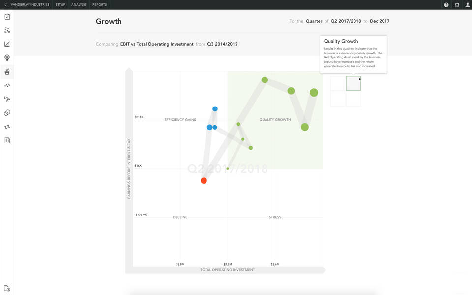 Fathom Pricing, Reviews and Features (July 2023) - SaaSworthy.com