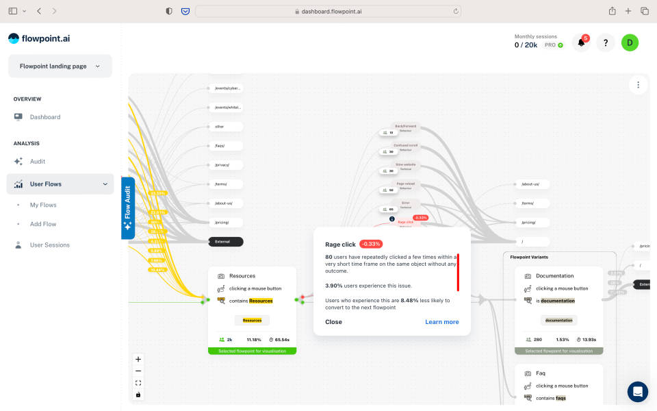 Flowpoint Pricing, Reviews and Features (July 2023) - SaaSworthy.com