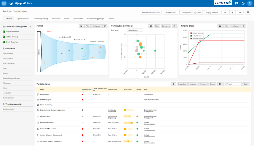 Fortes Change Cloud Pricing, Reviews and Features (July 2022 ...