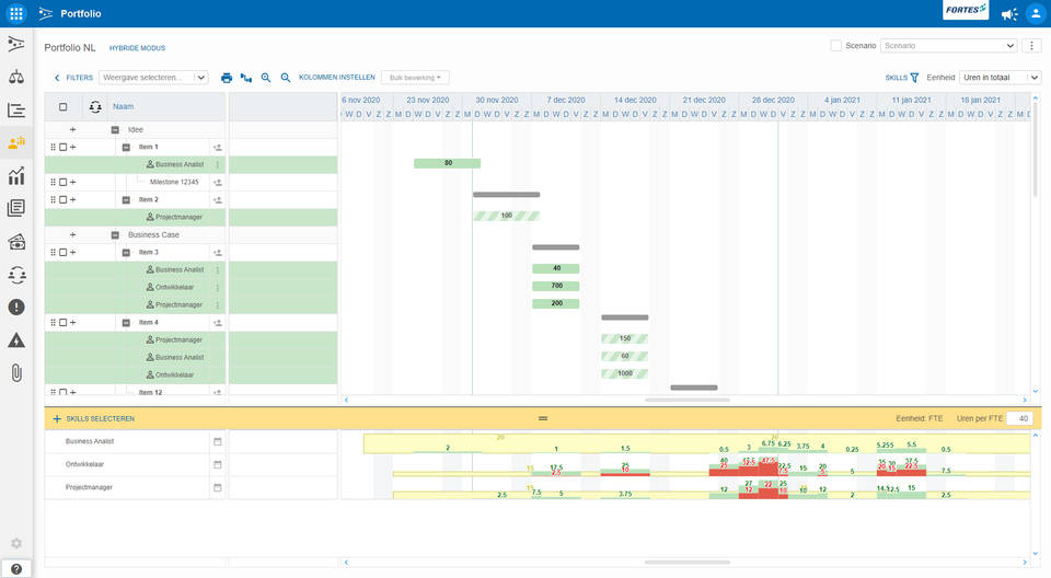 Fortes Change Cloud Pricing, Reviews and Features (December 2023 ...