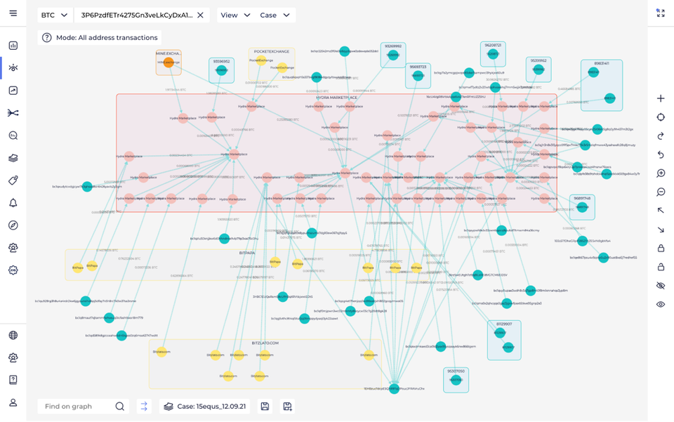 Global Ledger Pricing, Reviews and Features (July 2023) - SaaSworthy.com