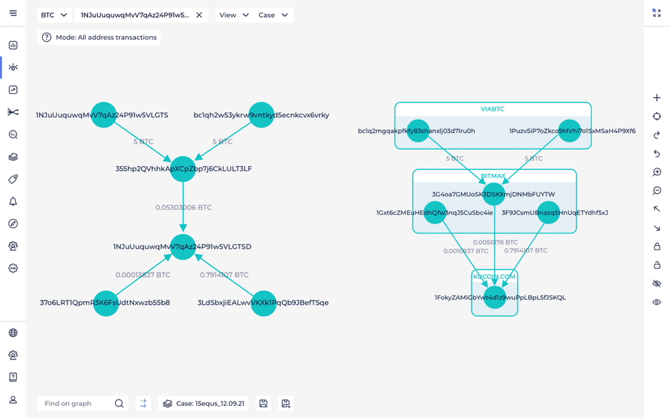 Global Ledger Pricing, Reviews and Features (December 2023 ...