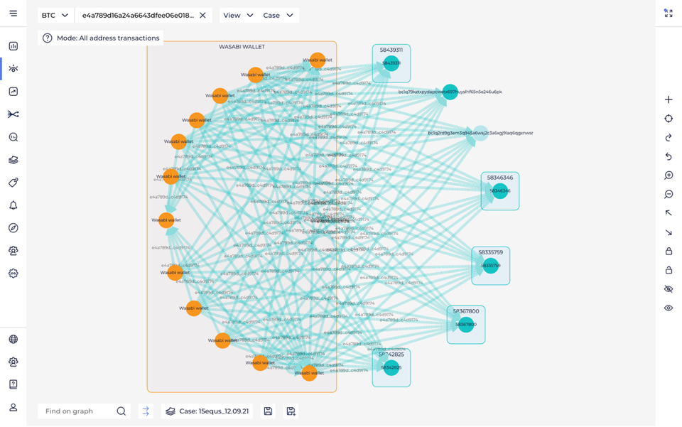 Global Ledger Pricing, Reviews and Features (December 2023 ...