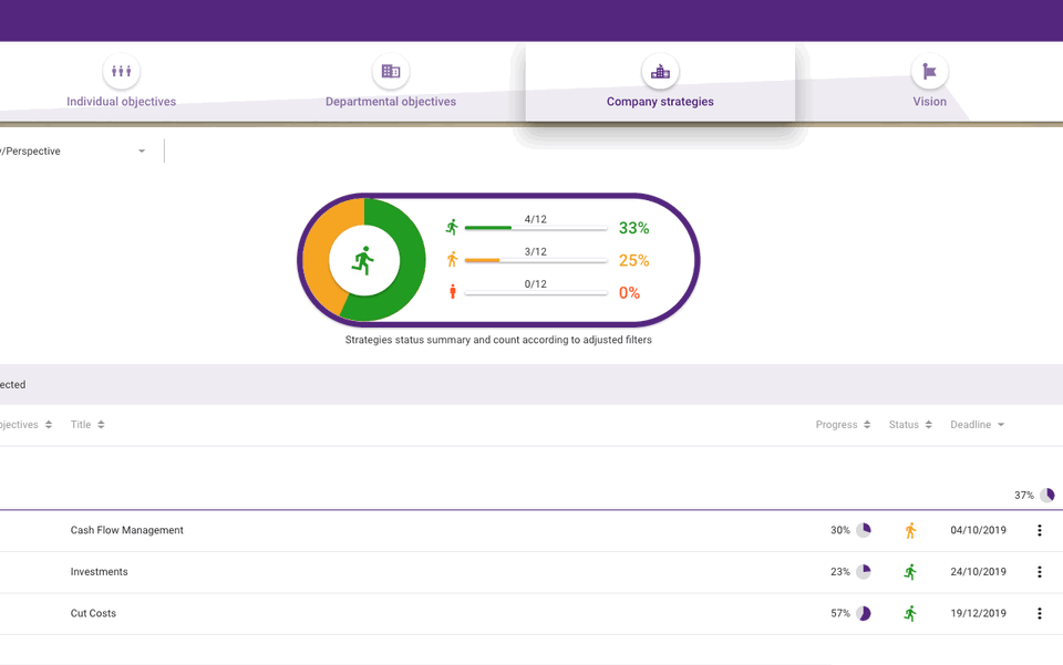 Heartpace Pricing, Reviews and Features (December 2023) - SaaSworthy.com