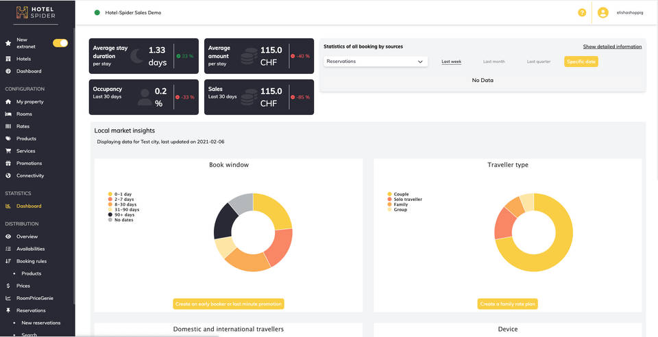 Hotel Spider Pricing, Reviews and Features (December 2023) - SaaSworthy.com