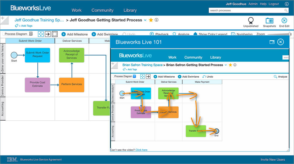 IBM Blueworks Live Pricing, Reviews and Features (November 2023) - SaaSworthy.com