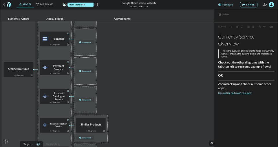 IcePanel Pricing, Reviews and Features (July 2023) - SaaSworthy.com