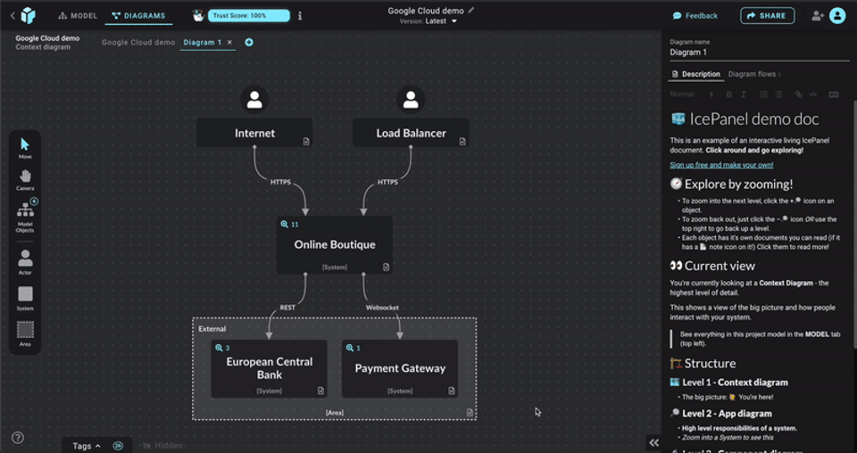 IcePanel Pricing, Reviews and Features (September 2023) - SaaSworthy.com