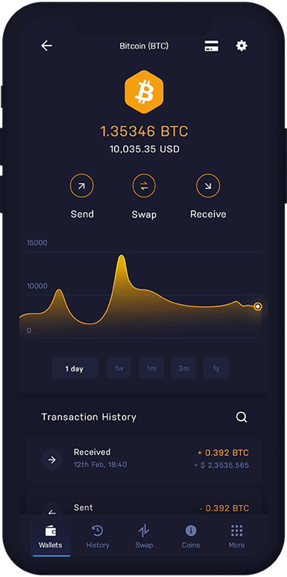 Infinity Wallet Pricing, Reviews and Features (July 2022) - SaaSworthy.com