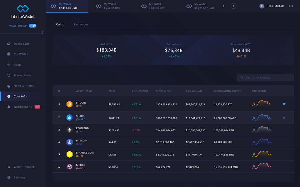 Infinity Wallet Pricing, Reviews and Features (August 2023 ...