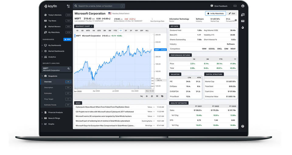 Koyfin Pricing, Reviews and Features (August 2023) - SaaSworthy.com
