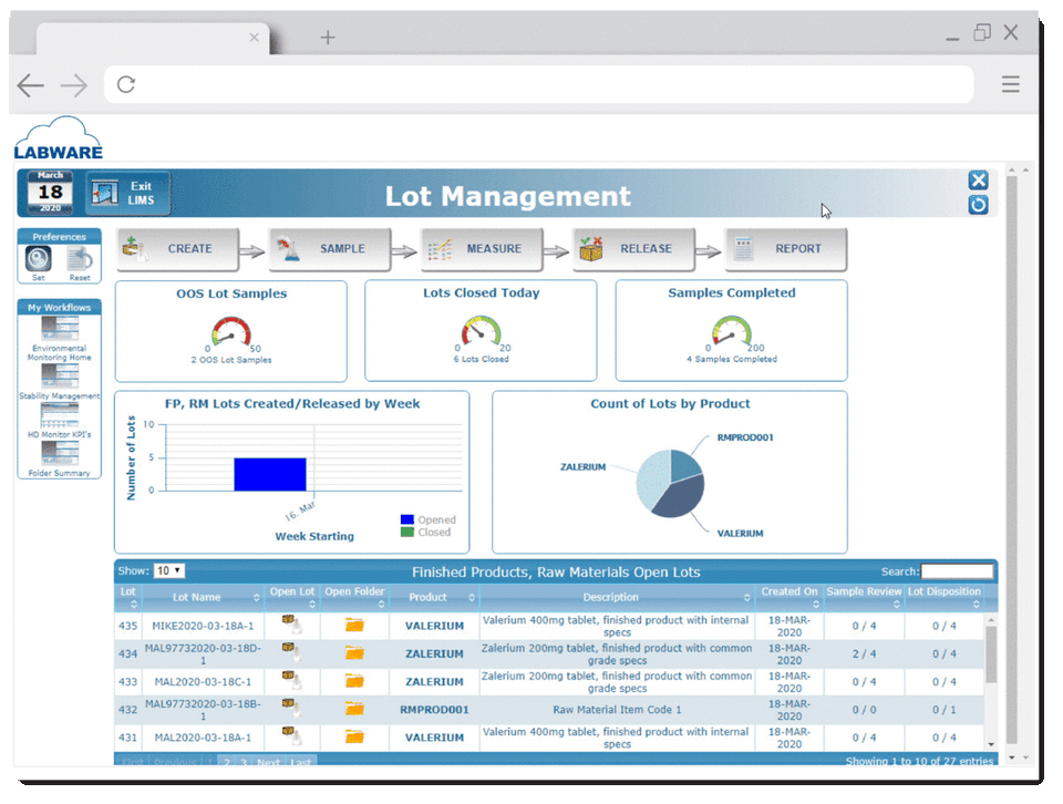 LabWare LIMS Pricing, Reviews and Features (November 2023) - SaaSworthy.com LabWare LIMS Pricing, Reviews and Features (November 2023) - SaaSworthy.com
