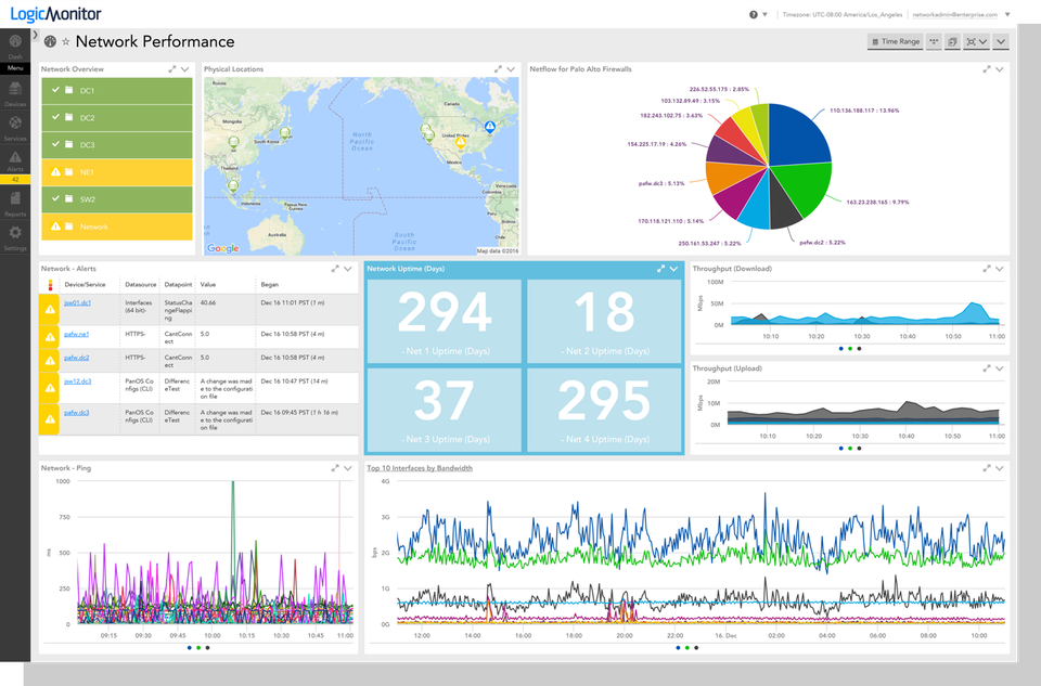 LogicMonitor Pricing, Reviews and Features (July 2022) - SaaSworthy.com