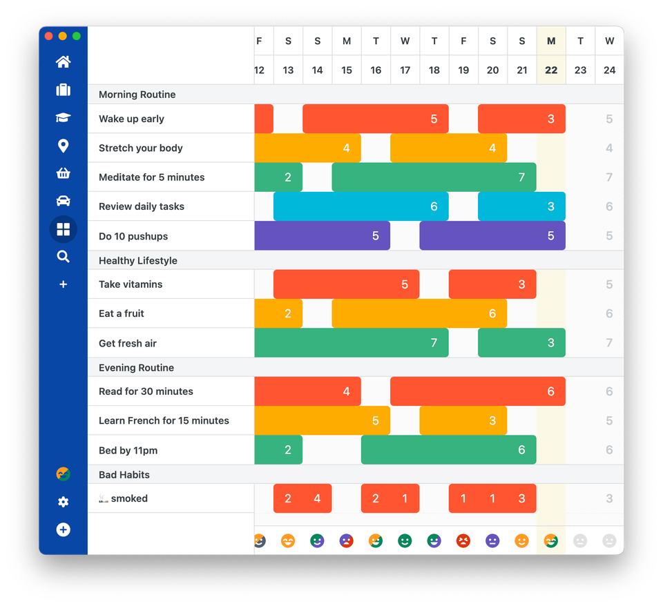 Lunatask Pricing, Reviews and Features (December 2023) - SaaSworthy.com