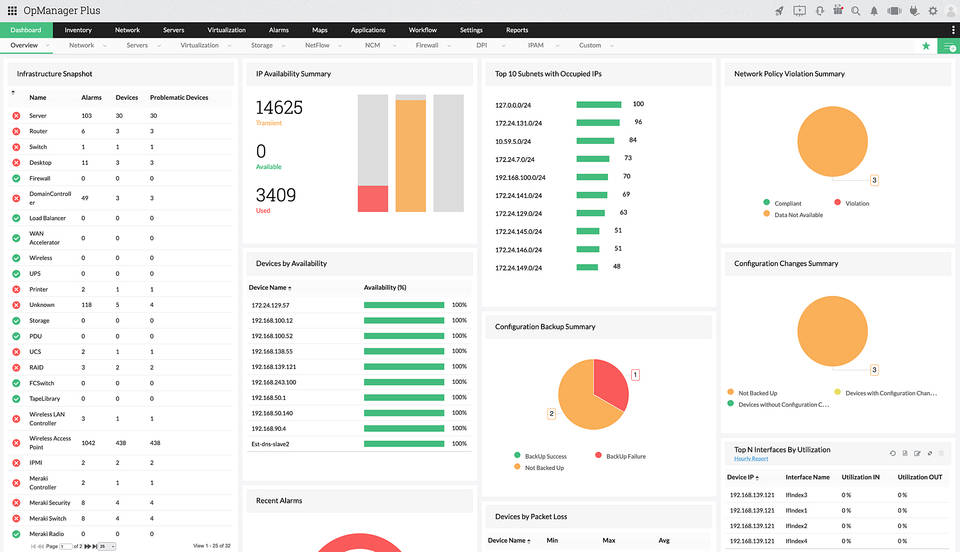 ManageEngine OpManager Plus Pricing, Reviews and Features (June 2023 ...