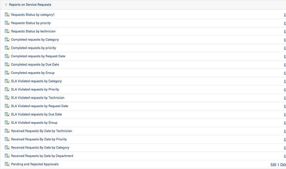 ManageEngine ServiceDesk Plus Pricing, Reviews and Features (October ...