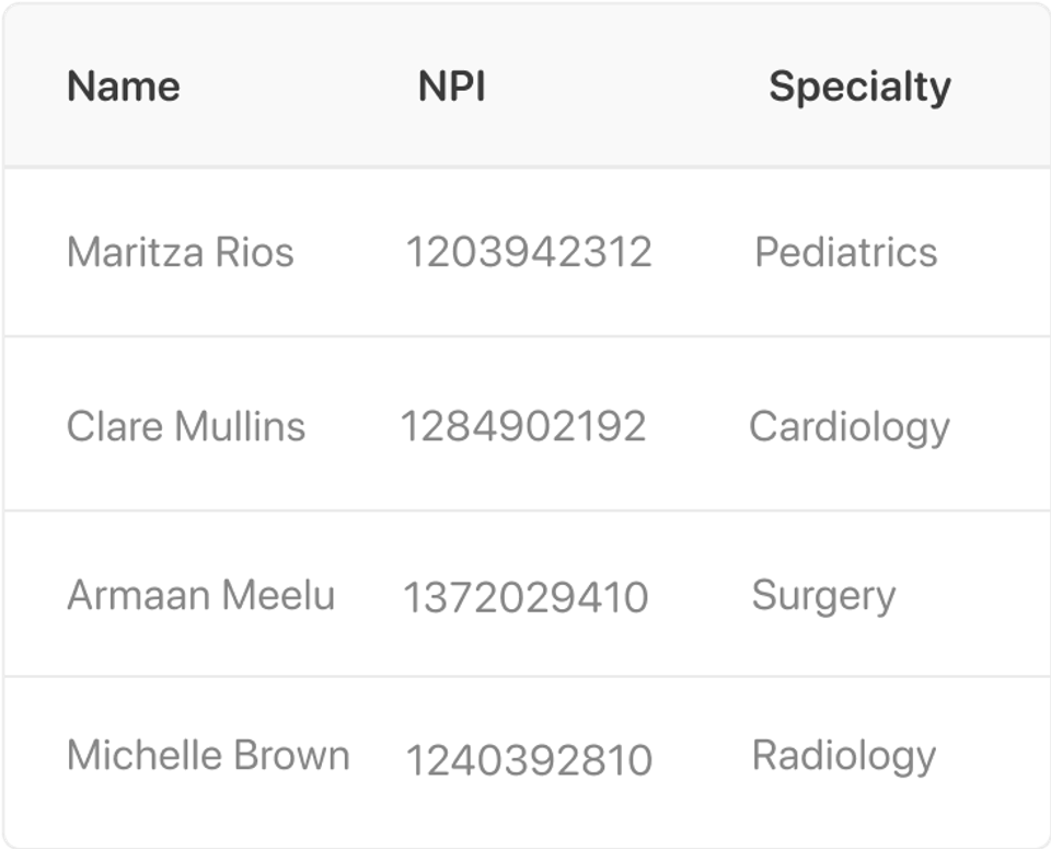 Medallion Pricing, Reviews and Features (October 2022) - SaaSworthy.com