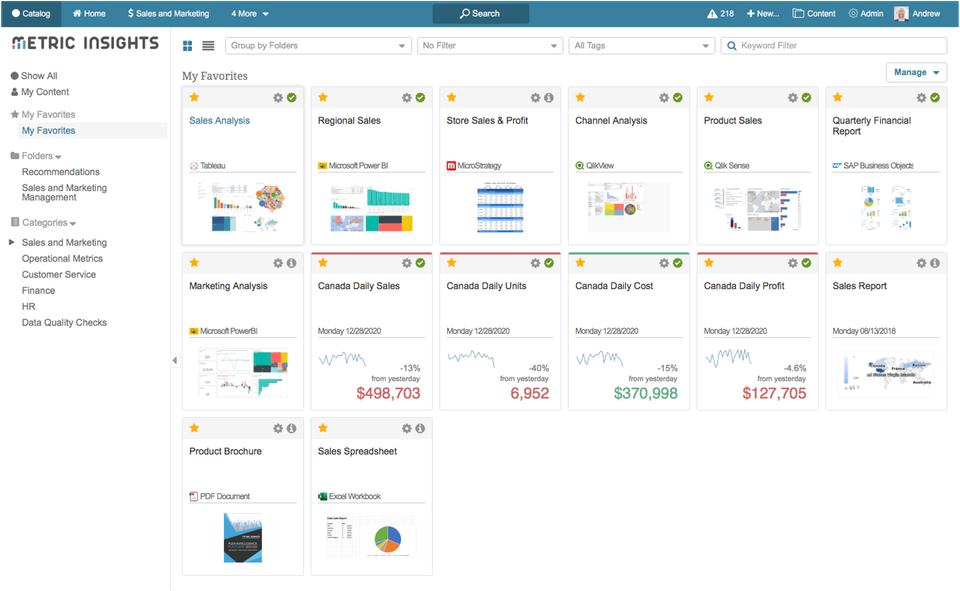 Metric Insights Pricing, Reviews and Features (June 2023) - SaaSworthy.com