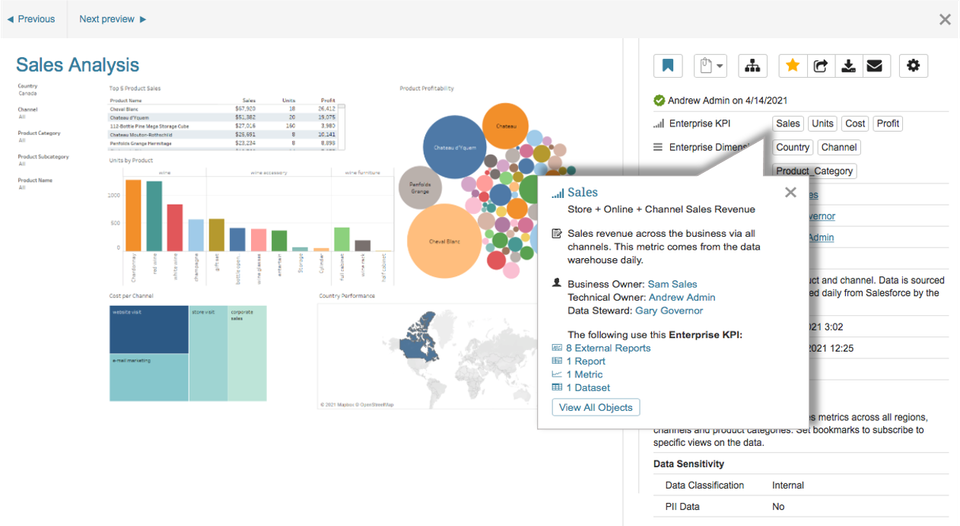 Metric Insights Pricing, Reviews and Features (June 2023) - SaaSworthy.com