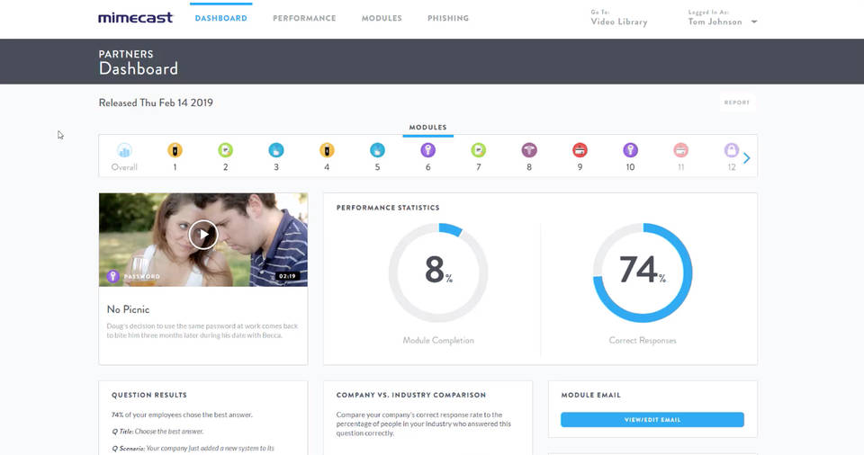Mimecast Awareness Training Pricing, Reviews and Features (October 2023 ...