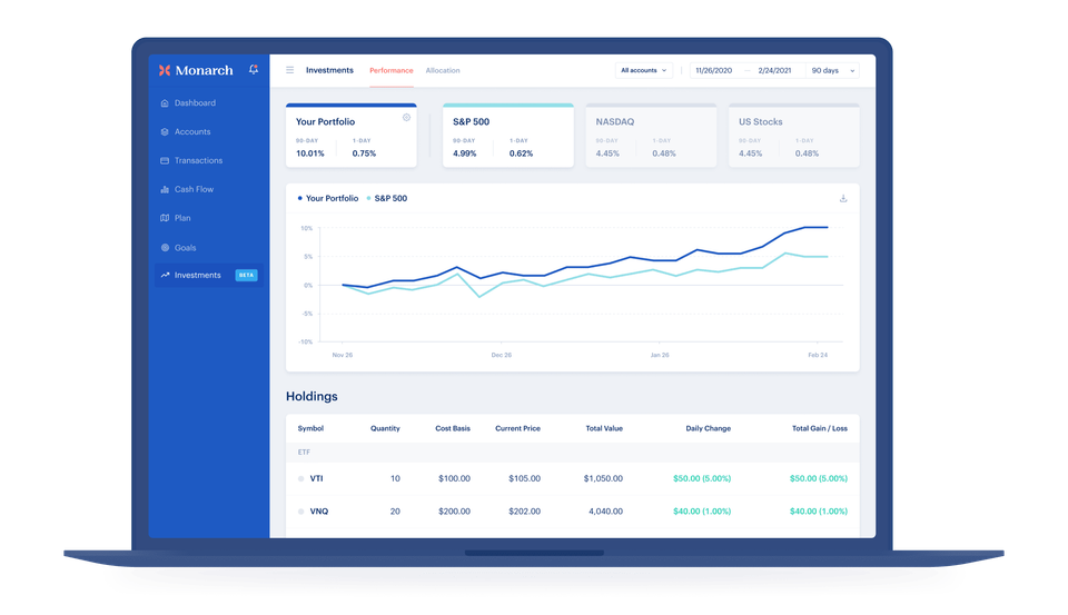 Monarch Money Pricing, Reviews and Features (September 2023 ...