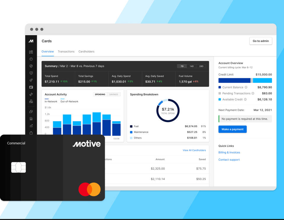 Motive Pricing, Reviews and Features (December 2022) - SaaSworthy.com