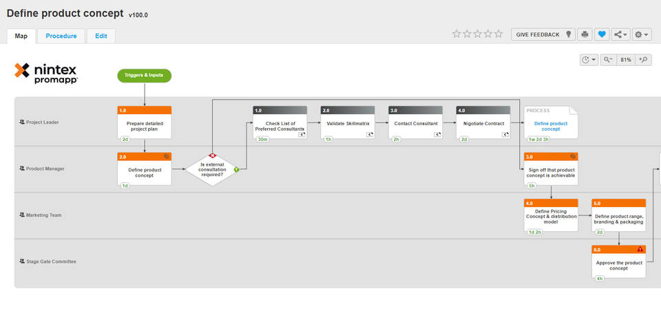 Nintex Promapp Pricing, Reviews and Features (December 2023 ...