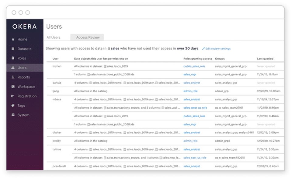 Okera Pricing, Reviews and Features (July 2022) - SaaSworthy.com