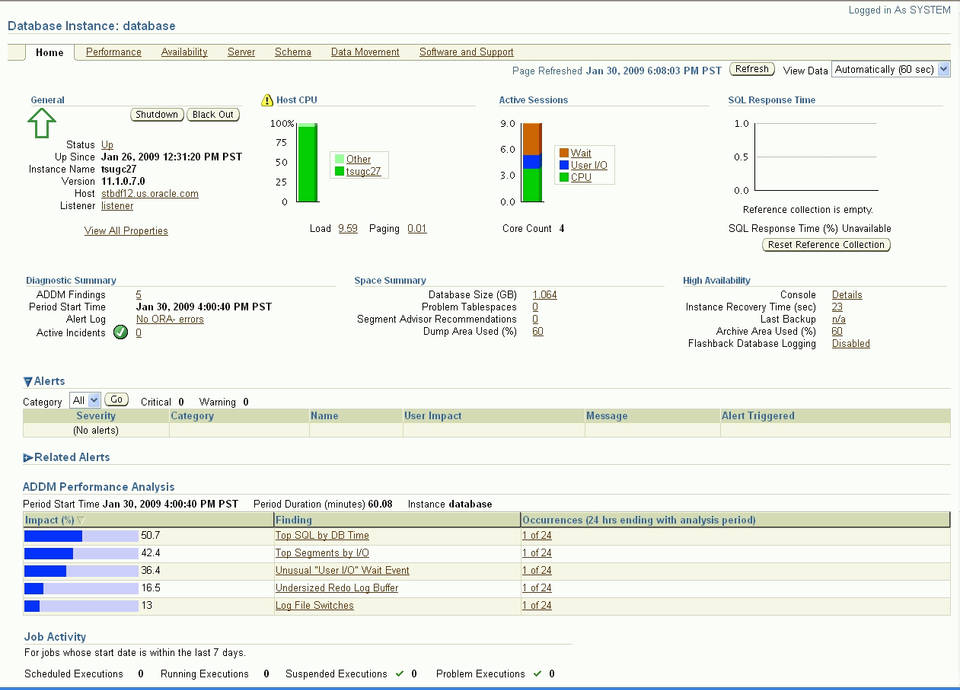 Oracle Enterprise Manager Pricing, Reviews and Features (April 2023 ...