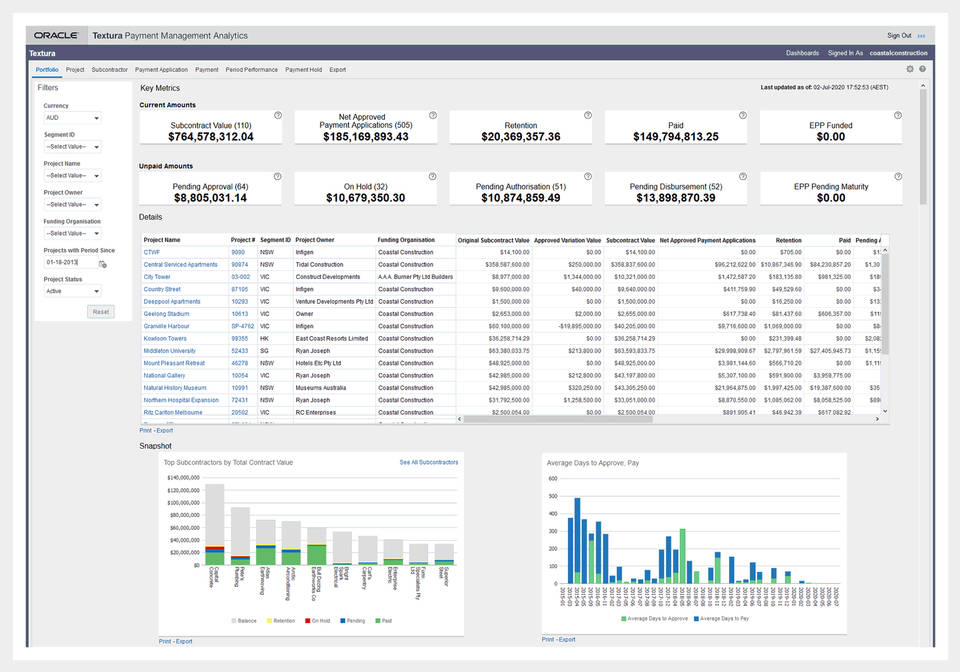 Oracle Textura Payment Management Pricing, Reviews and Features ...