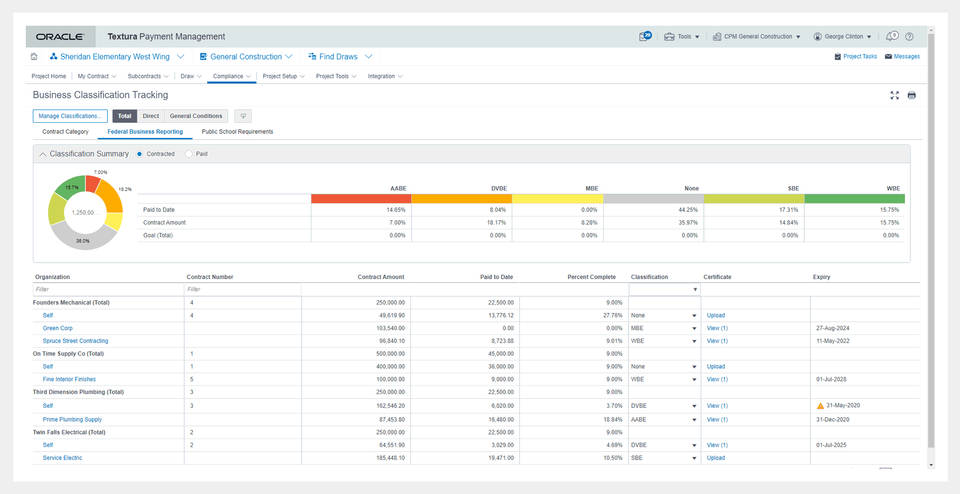 Oracle Textura Payment Management Pricing, Reviews and Features ...