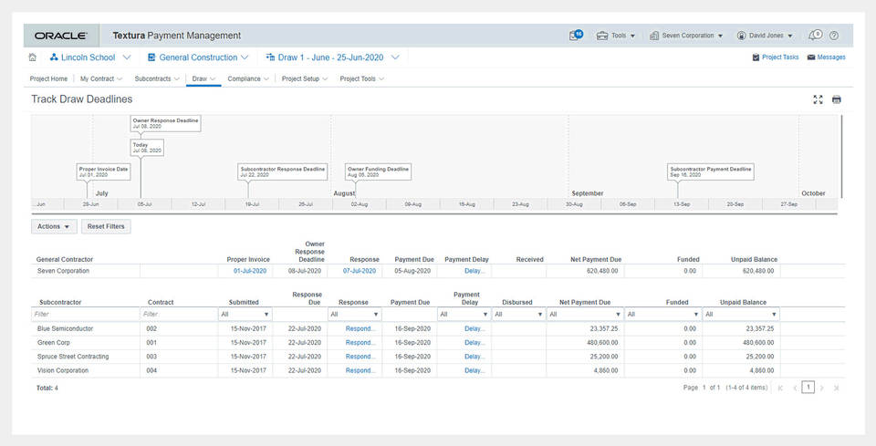 Oracle Textura Payment Management Pricing, Reviews and Features ...