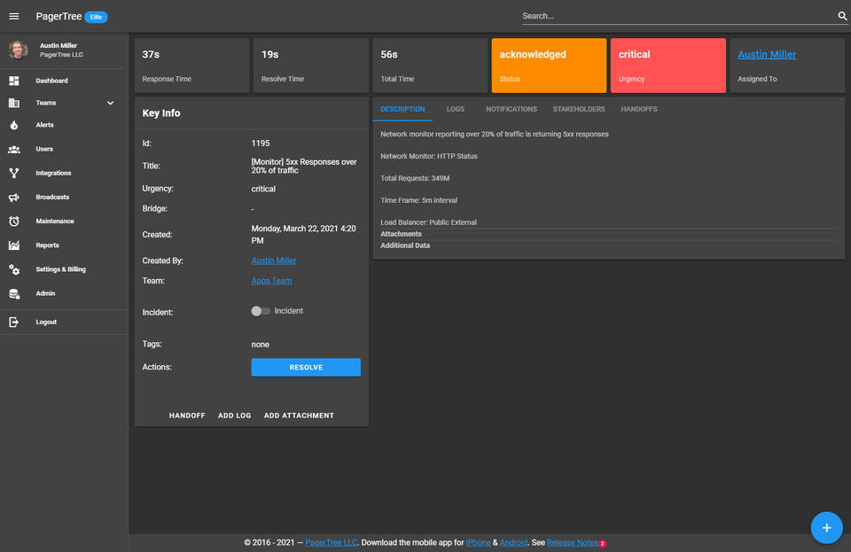 PagerTree Pricing, Reviews and Features (November 2022) - SaaSworthy.com
