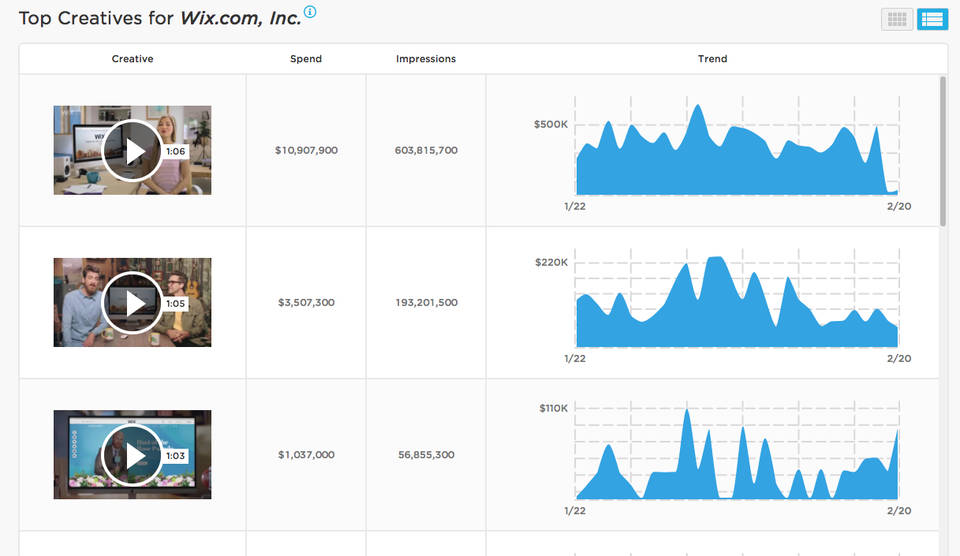 Pathmatics Pricing, Reviews and Features (November 2023) - SaaSworthy.com