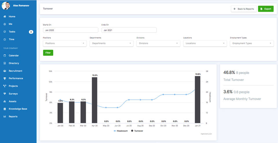 PeopleForce Pricing, Reviews and Features (August 2022) - SaaSworthy.com