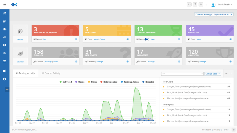PhishingBox Pricing, Reviews and Features (December 2023) - SaaSworthy.com