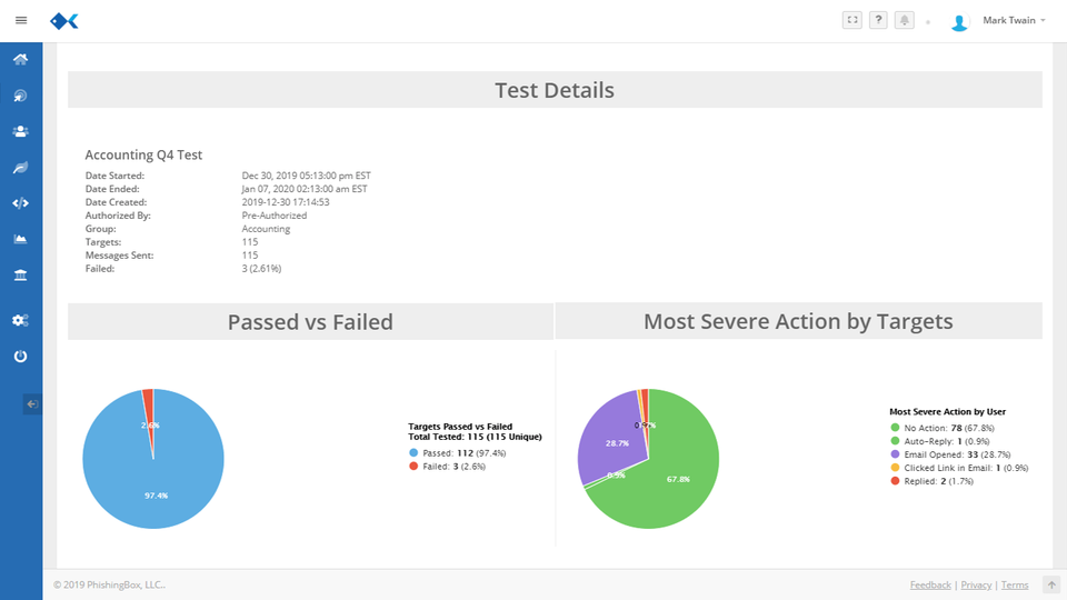 PhishingBox Pricing, Reviews and Features (July 2023) - SaaSworthy.com
