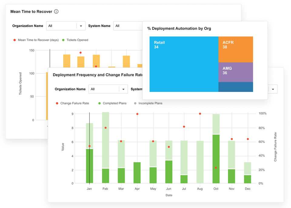 Plutora Pricing, Reviews and Features (June 2022) - SaaSworthy.com