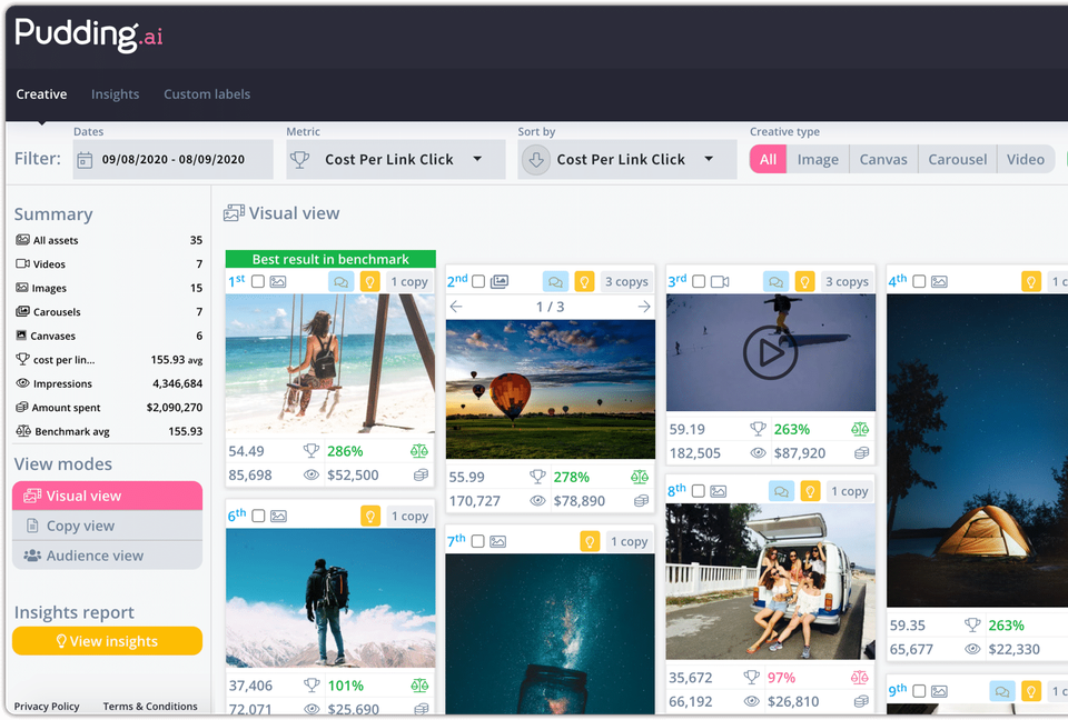 Pudding.ai Pricing, Reviews and Features (September 2023) - SaaSworthy.com