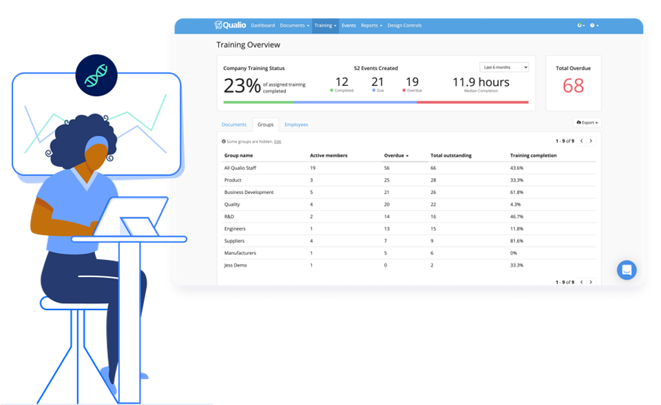 Qualio Pricing, Reviews and Features (September 2022) - SaaSworthy.com
