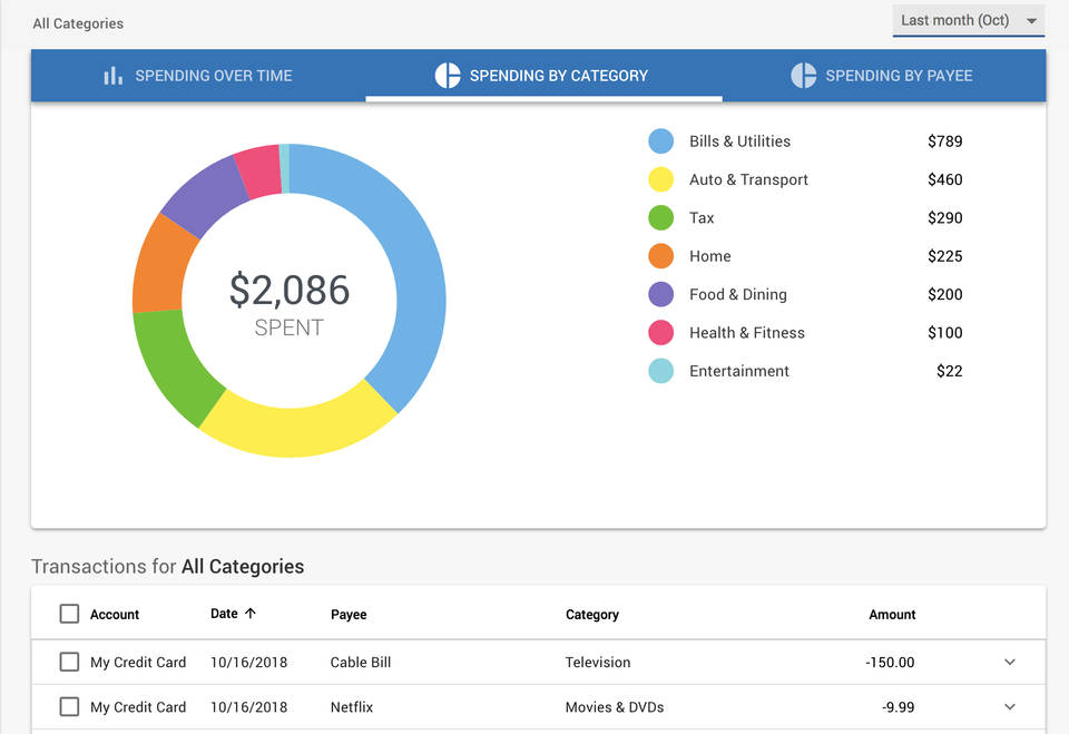 Quicken Pricing, Reviews and Features (March 2023) - SaaSworthy.com